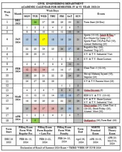Academic Calender – Department Of Civil Engineering